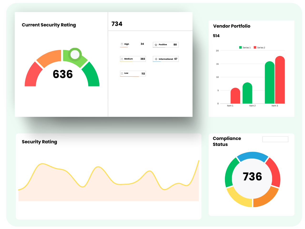 RiskProfiler - CyberImmune